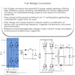 Phase-shifted full-bridge converter | How it works, Application ...