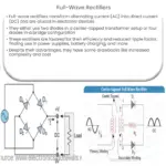 Full-wave rectifier | How it works, Application & Advantages