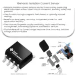 Fluxgate current sensor | How it works, Application & Advantages