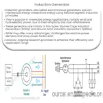 Kinetic Energy Generators | How it works, Application & Advantages