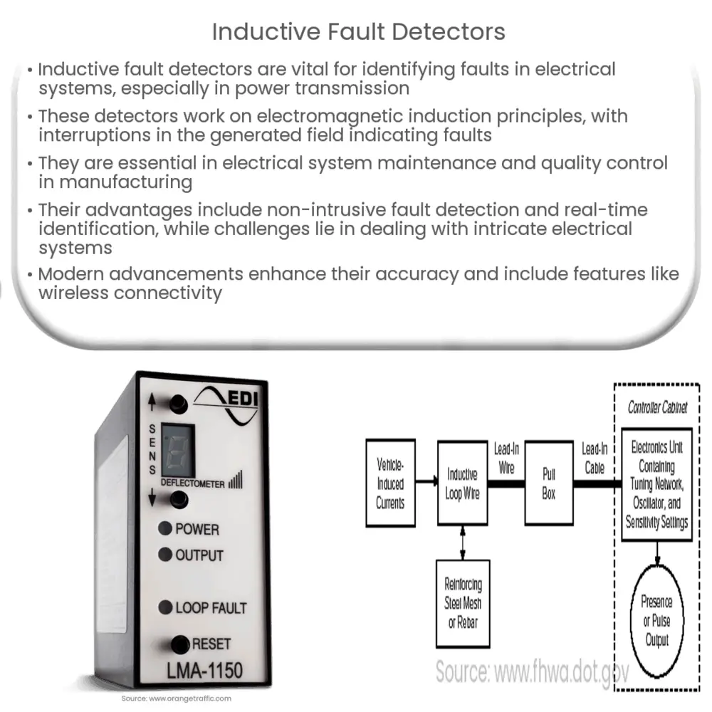 Inductive Loop Vehicle Detectors How It Works Application And Advantages