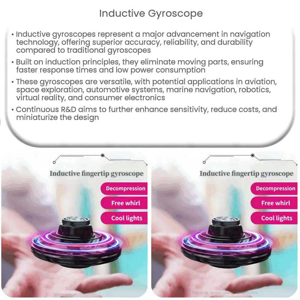 Mems Gyroscope How It Works Application And Advantages