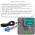 Inductive Position Sensors | How it works, Application & Advantages