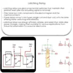 Electromechanical Relay | How it works, Application & Advantages