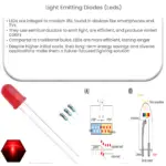 Light Emitting Diodes (LED) | How it works, Application & Advantages