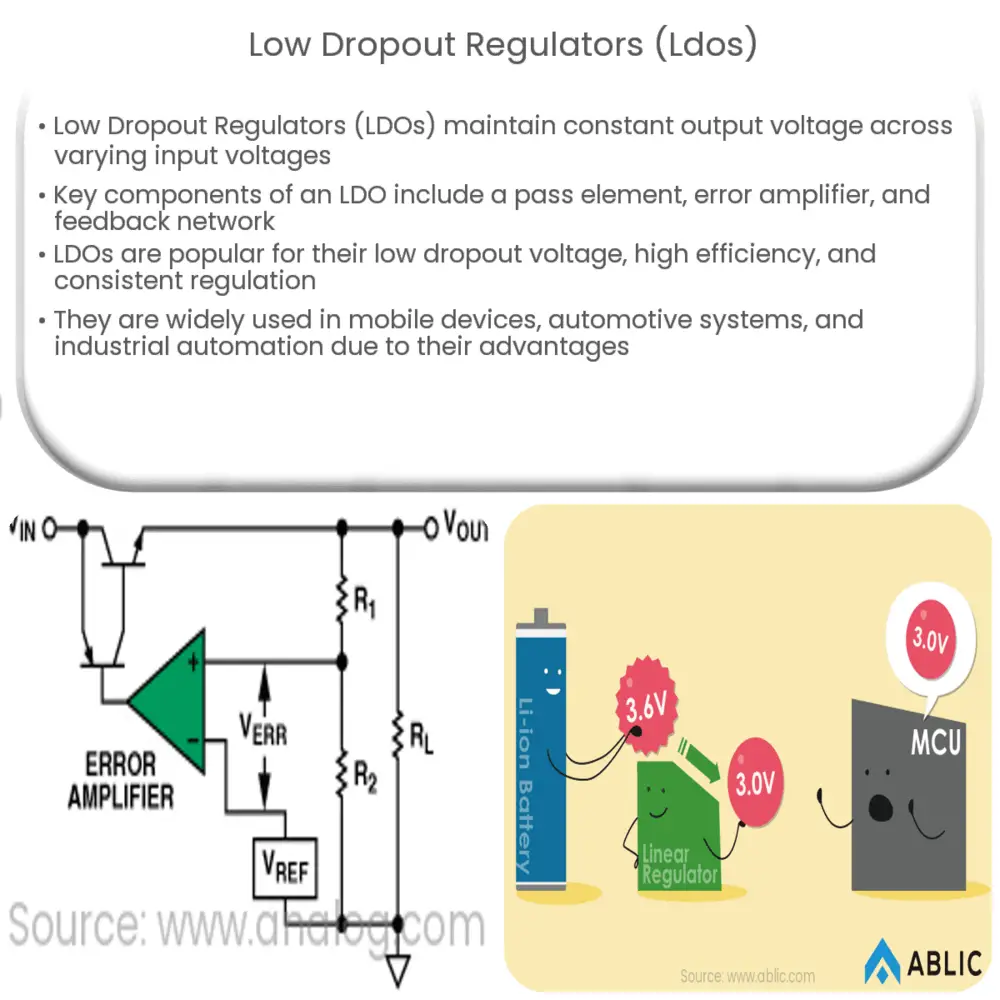 Low Dropout Regulator (LDO) | How it works, Application & Advantages