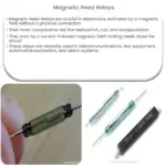 Reed Relays | How it works, Application & Advantages