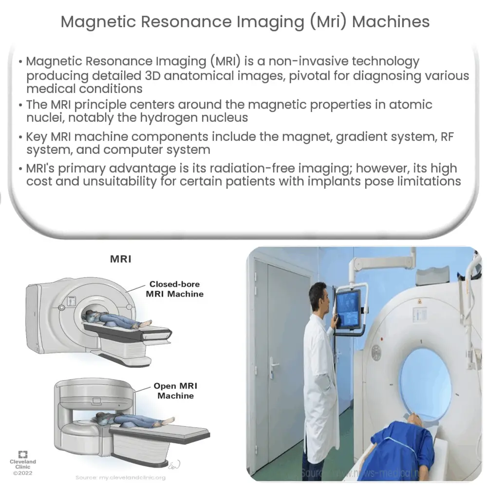 Magnetic Resonance Imaging (MRI) Machines | How it works, Application ... Magnetic Resonance Imaging (MRI) Machines | How it works, Application ...