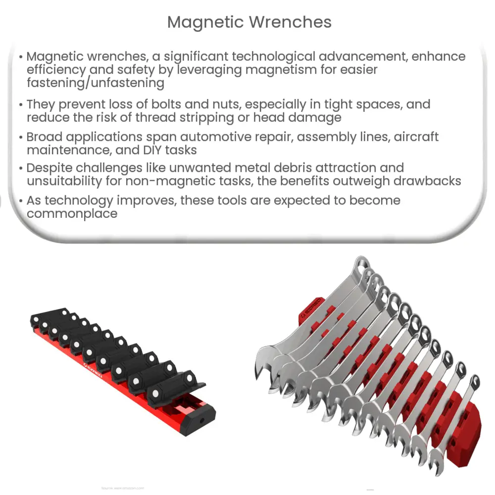 Magnetic Wrenches – Electricity – Magnetism