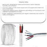 Automotive wire | How it works, Application & Advantages