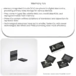 Microprocessors | How it works, Application & Advantages