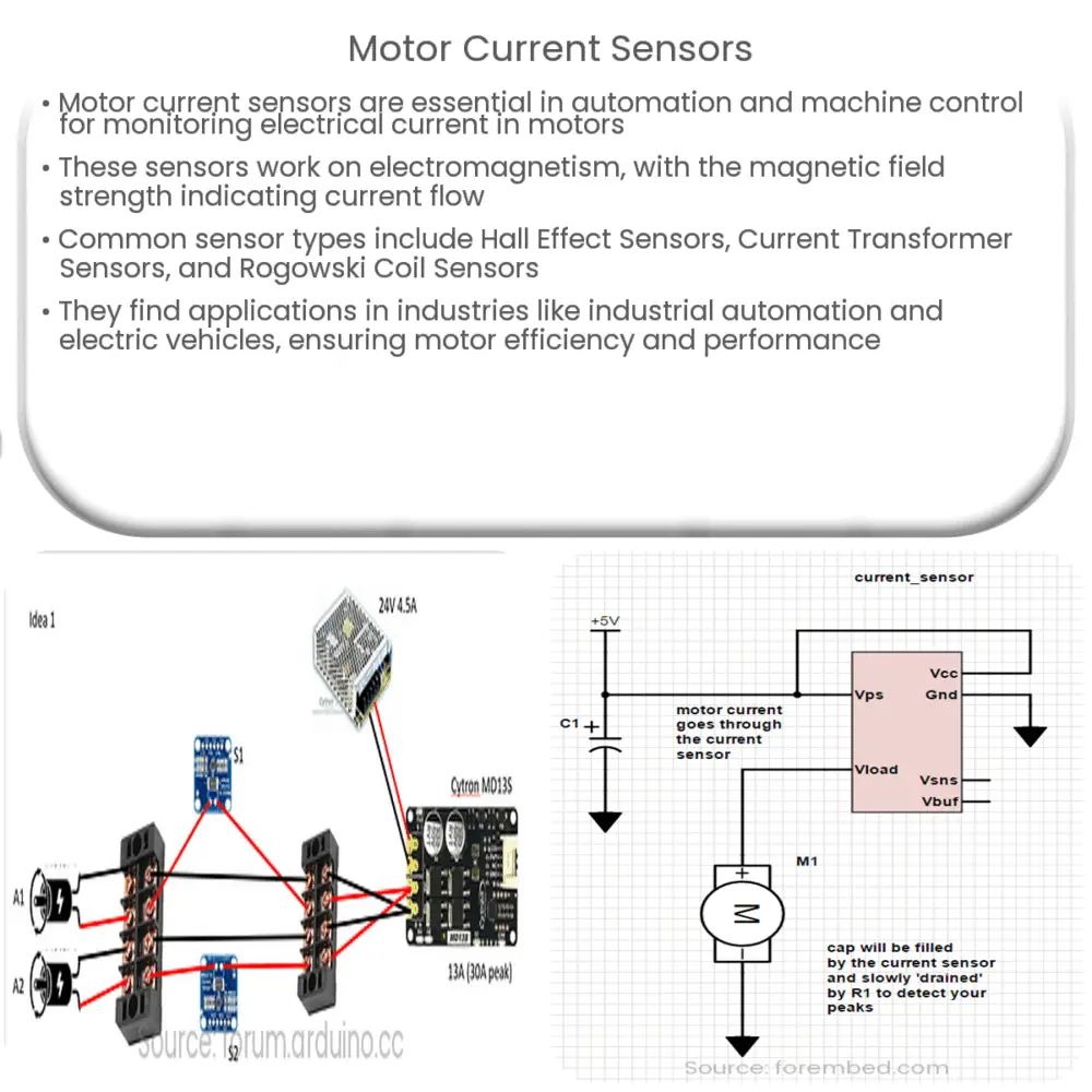 Motor Current Sensors | How it works, Application & Advantages