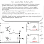 Flyback Converters | How it works, Application & Advantages