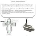 MEMS Pressure Sensor | How it works, Application & Advantages