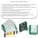 Reflective infrared sensor | How it works, Application & Advantages