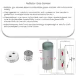 Catalytic bead sensor | How it works, Application & Advantages