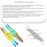 MEMS gyroscope | How it works, Application & Advantages