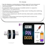 PIN Diodes | How it works, Application & Advantages