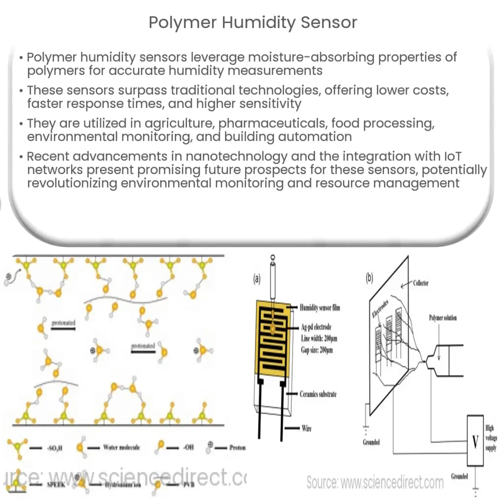 Capacitive humidity sensor | How it works, Application & Advantages Capacitive humidity sensor | How it works, Application & Advantages
