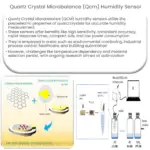 Quartz crystal microbalance (QCM) | How it works, Application & Advantages