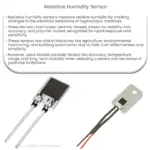 Capacitive humidity sensor | How it works, Application & Advantages