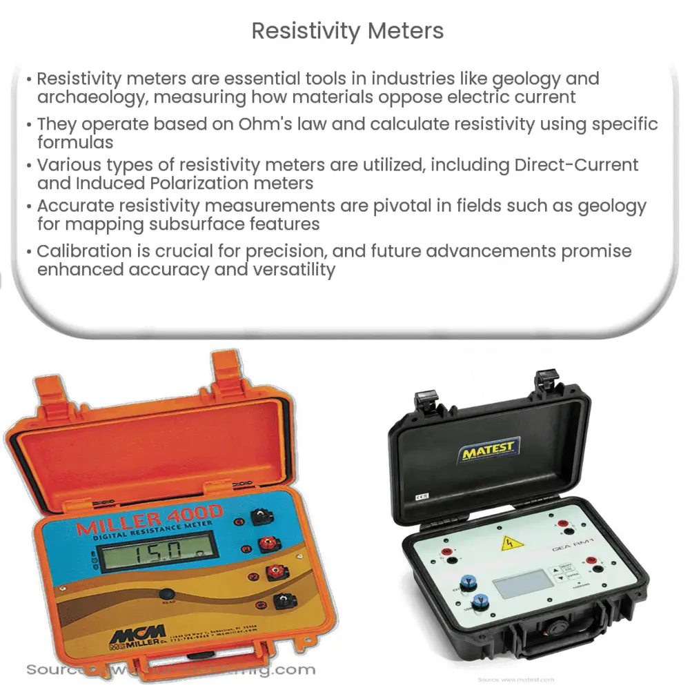 Resistivity Meters | How it works, Application & Advantages