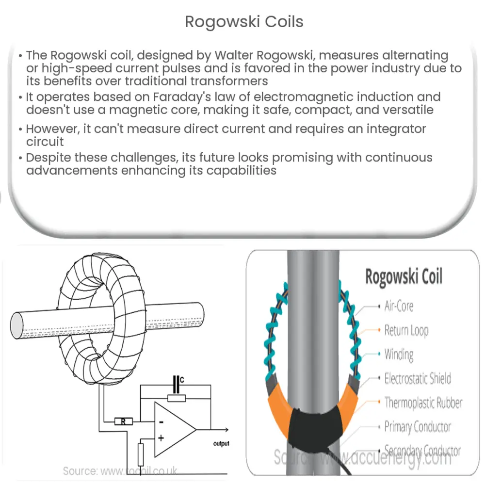 Rogowski Coils | How it works, Application & Advantages Rogowski Coils | How it works, Application & Advantages