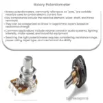 Slide Potentiometer | How it works, Application & Advantages