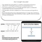 Manchester decoder | How it works, Application & Advantages