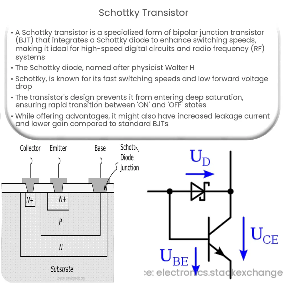 Schottky Transistor How It Works Application And Advantages