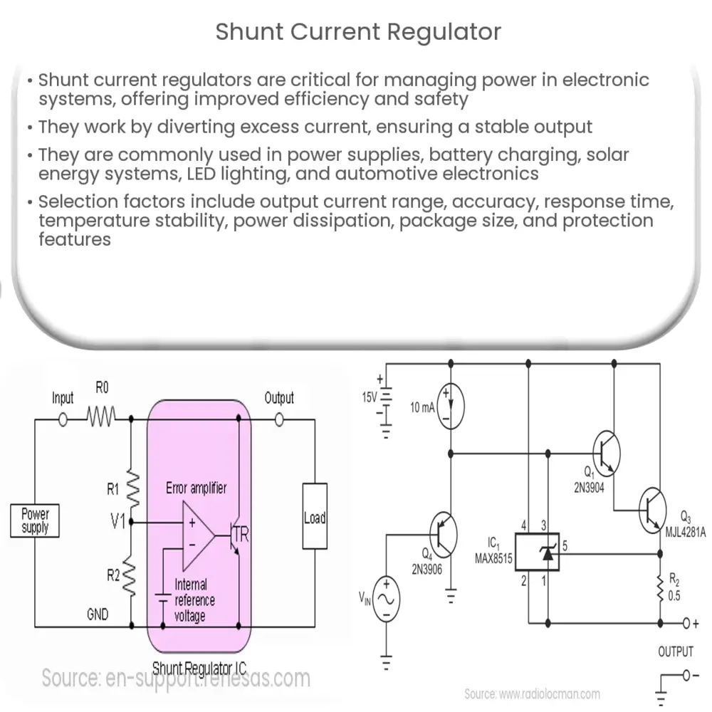 Shunt current regulator – Electricity – Magnetism Shunt current regulator – Electricity – Magnetism