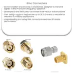 Coaxial Connectors | How it works, Application & Advantages