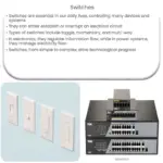 How do electrical switches work?