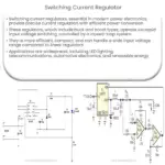 Switching Voltage Regulators | How it works, Application & Advantages