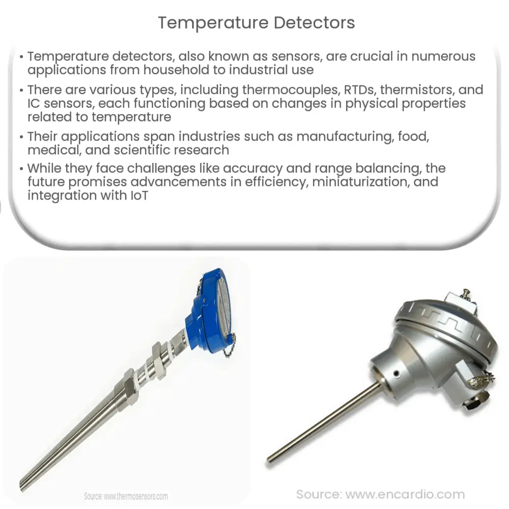 Temperature Detectors – Electricity – Magnetism