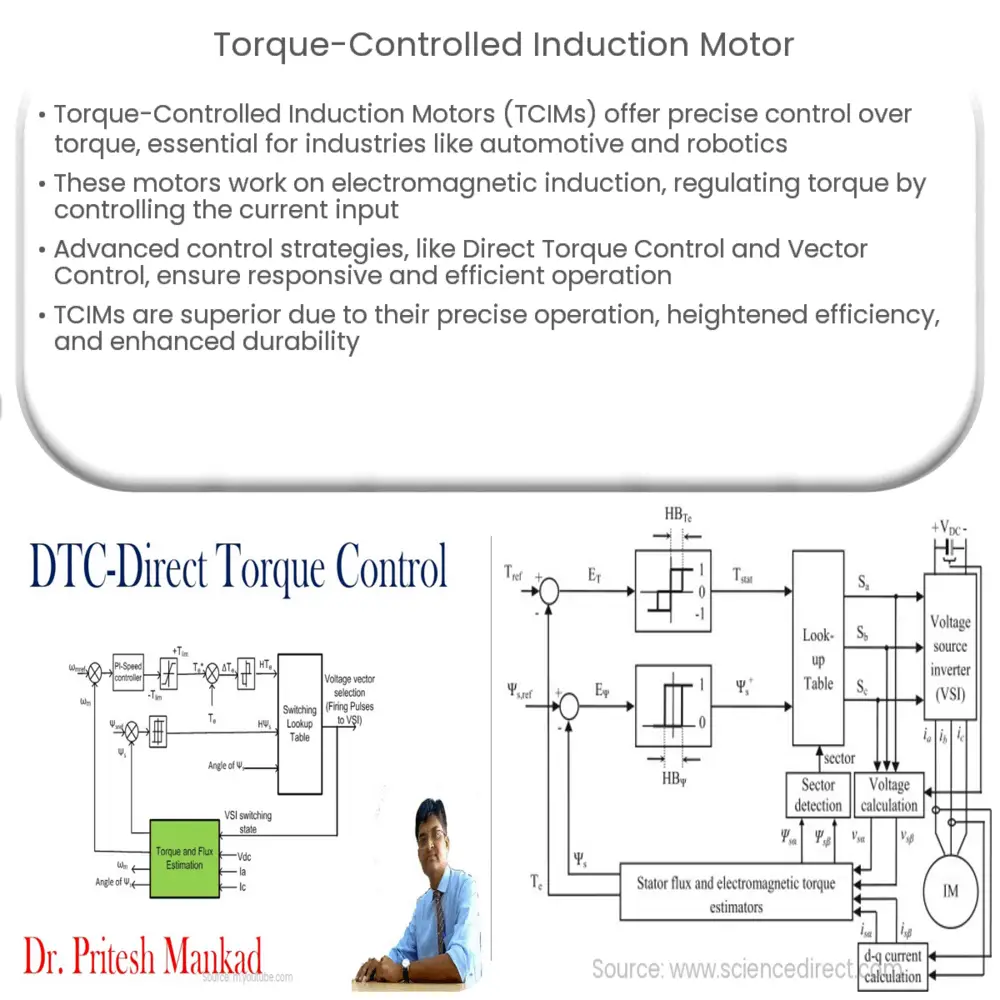 Torque Controlled Induction Motor How It Works Application And Advantages