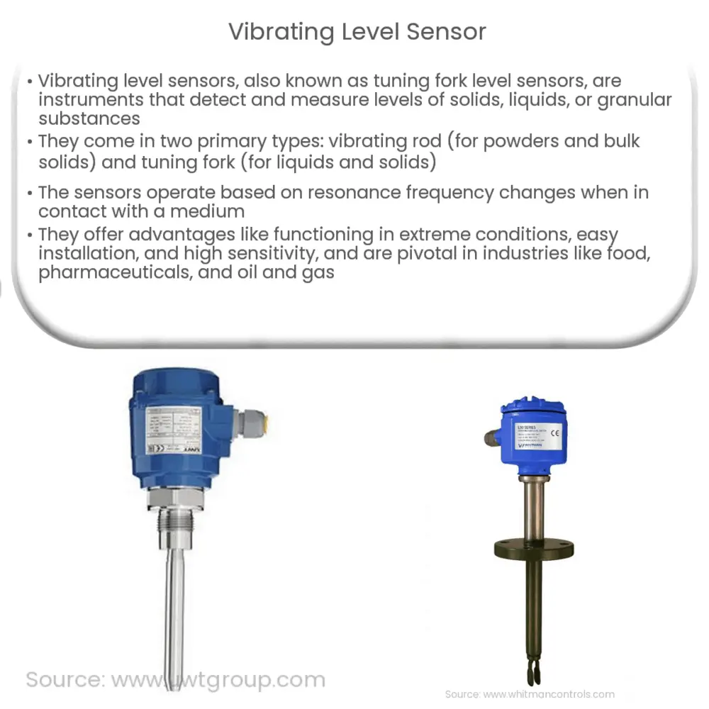 Vibrating Level Sensor How It Works Application And Advantages