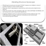 Coriolis vibratory gyroscope | How it works, Application & Advantages