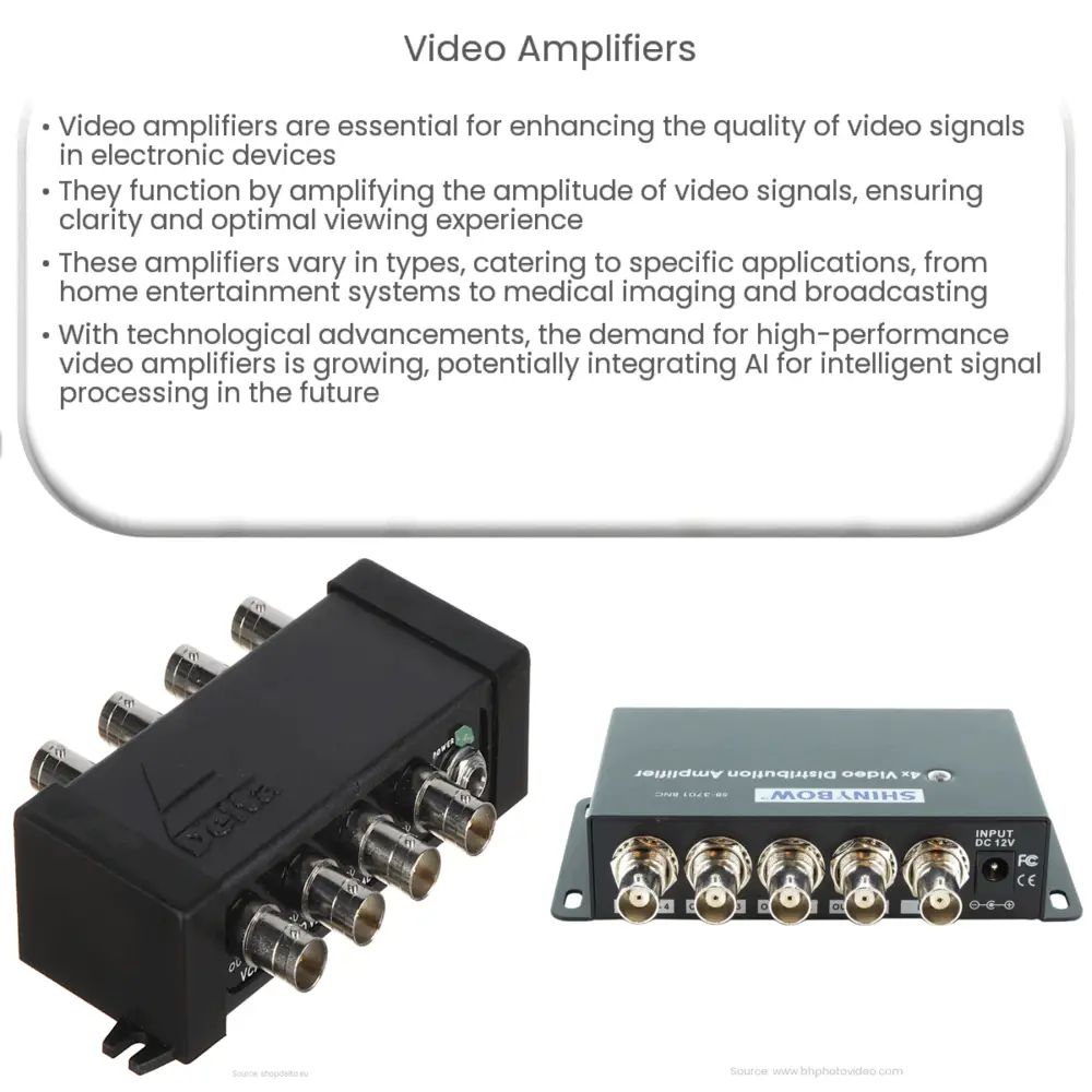 Video Amplifiers | How it works, Application & Advantages