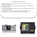 Phase angle formula | Example of Calculation