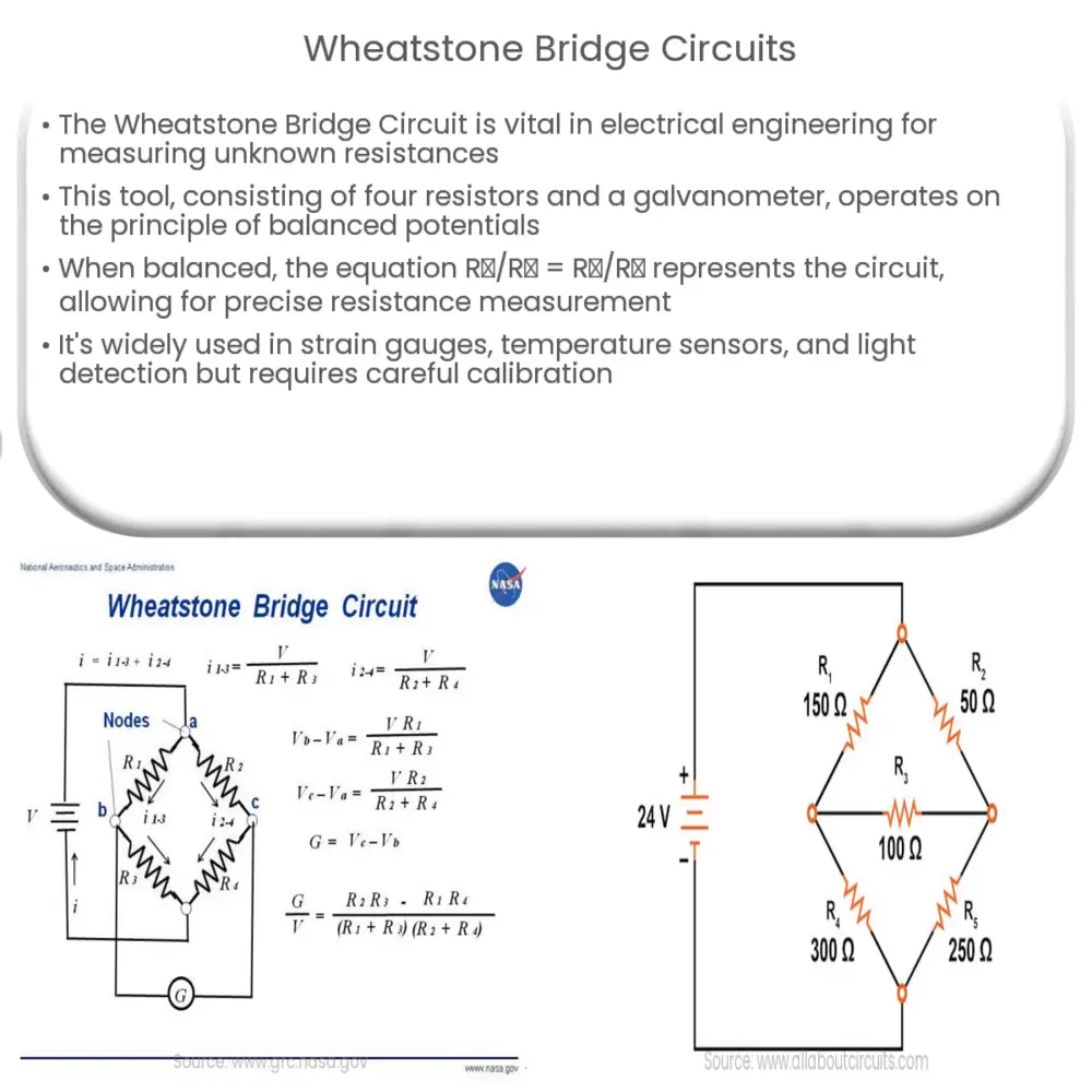 Wheatstone Bridge Circuits | How it works, Application & Advantages Wheatstone Bridge Circuits | How it works, Application & Advantages