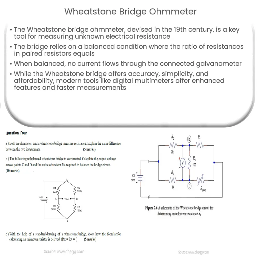 Wheatstone Bridge Circuits | How it works, Application & Advantages Wheatstone Bridge Circuits | How it works, Application & Advantages