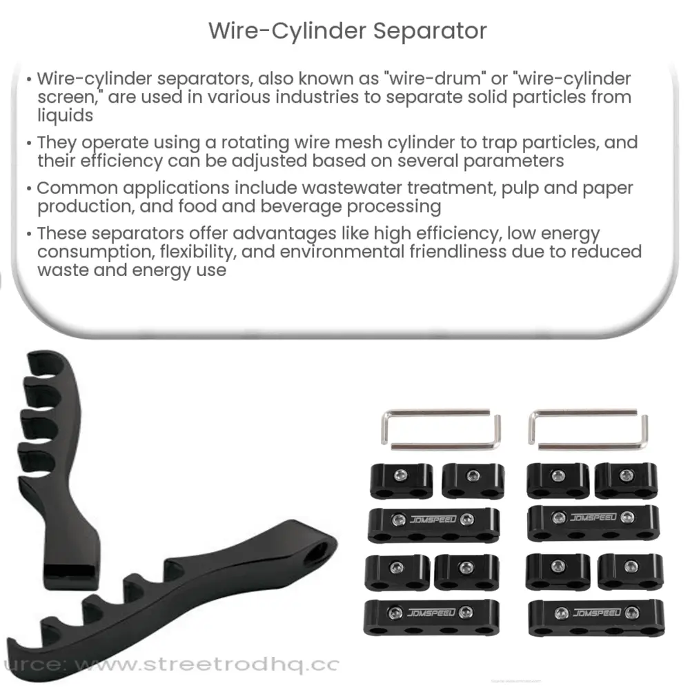 Wire-cylinder separator | How it works, Application & Advantages