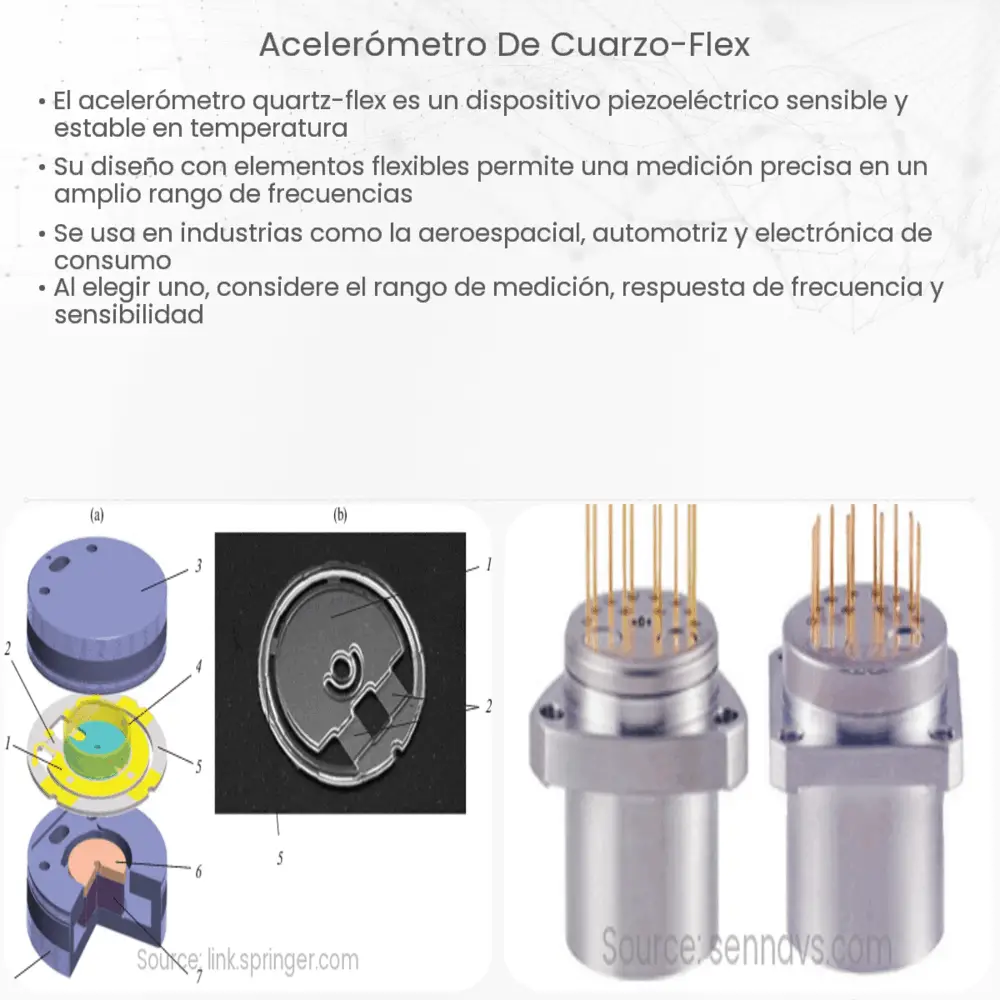 Acelerómetro de cuarzo-flex | How it works, Application & Advantages
