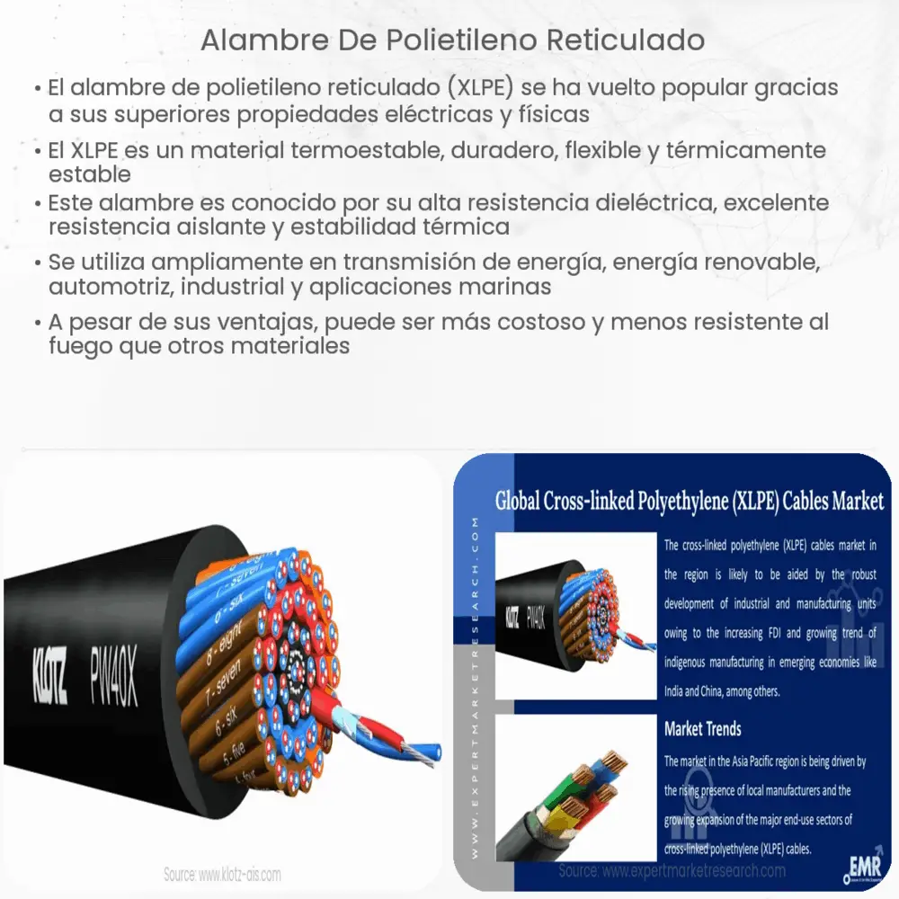 Alambre de polietileno reticulado | How it works, Application & Advantages