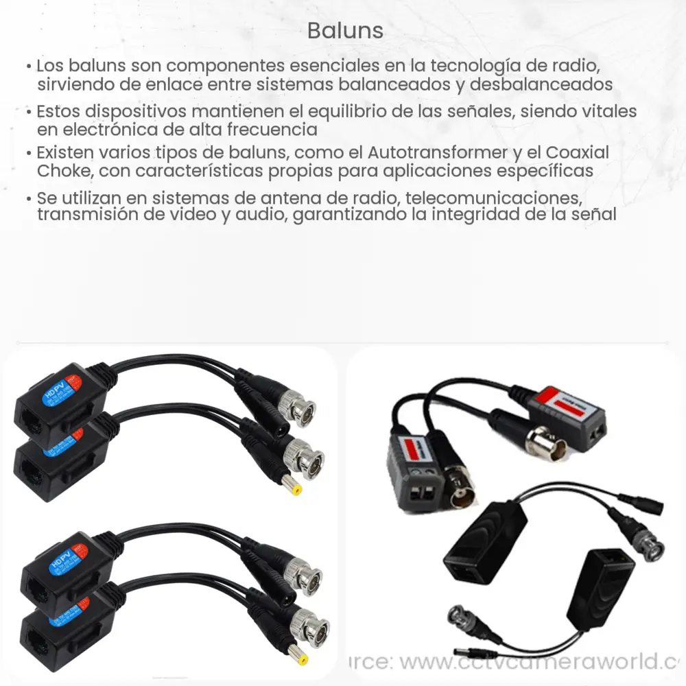 Baluns – Electricity – Magnetism