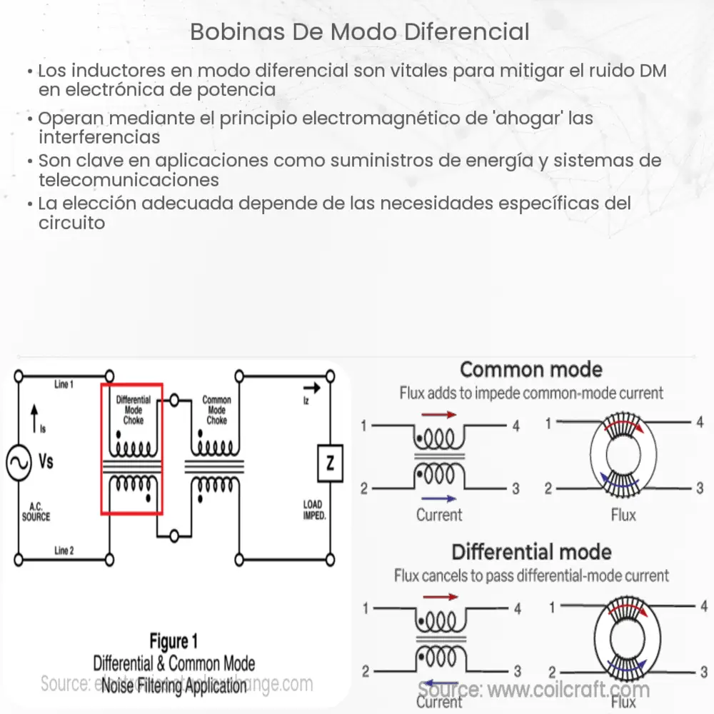 Amplificadores diferenciales | How it works, Application & Advantages