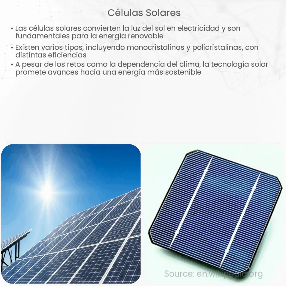 Células solares – Electricity – Magnetism