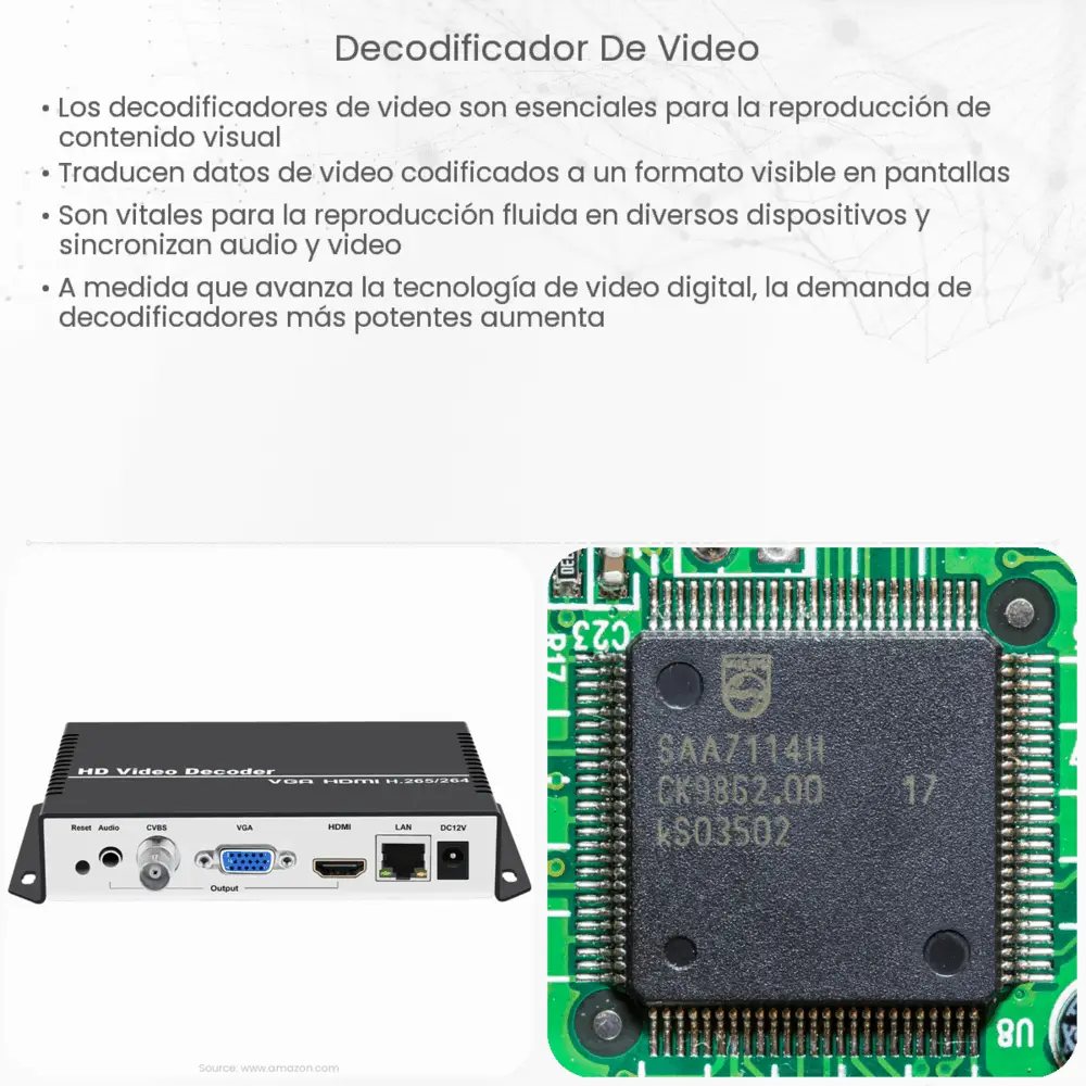 Decodificadores | How it works, Application & Advantages