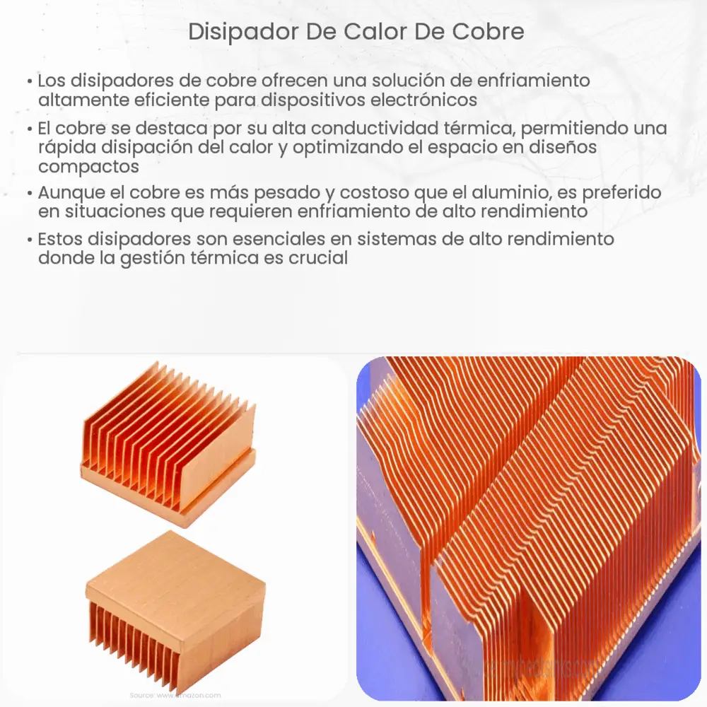 Disipador de Calor de Cobre | How it works, Application & Advantages